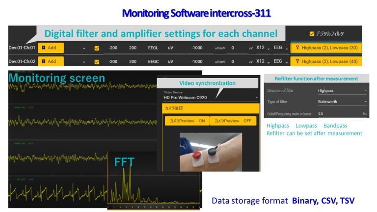 DAQ Master intercross-311 | intercross corporation